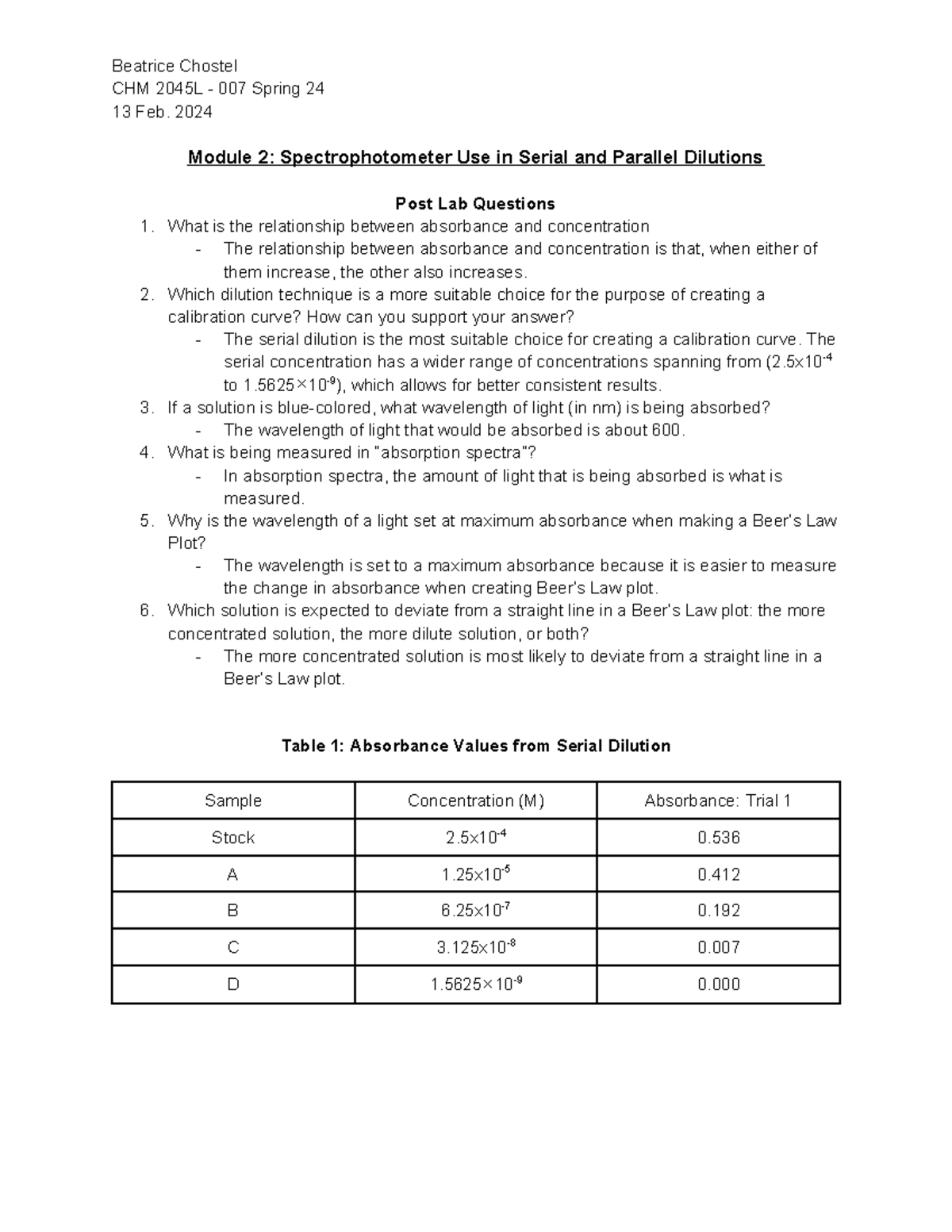Module 2 Post Lab Questions - Beatrice Chostel CHM 2045L - 007 Spring 24 13 Feb. 2024 Module 2 ...