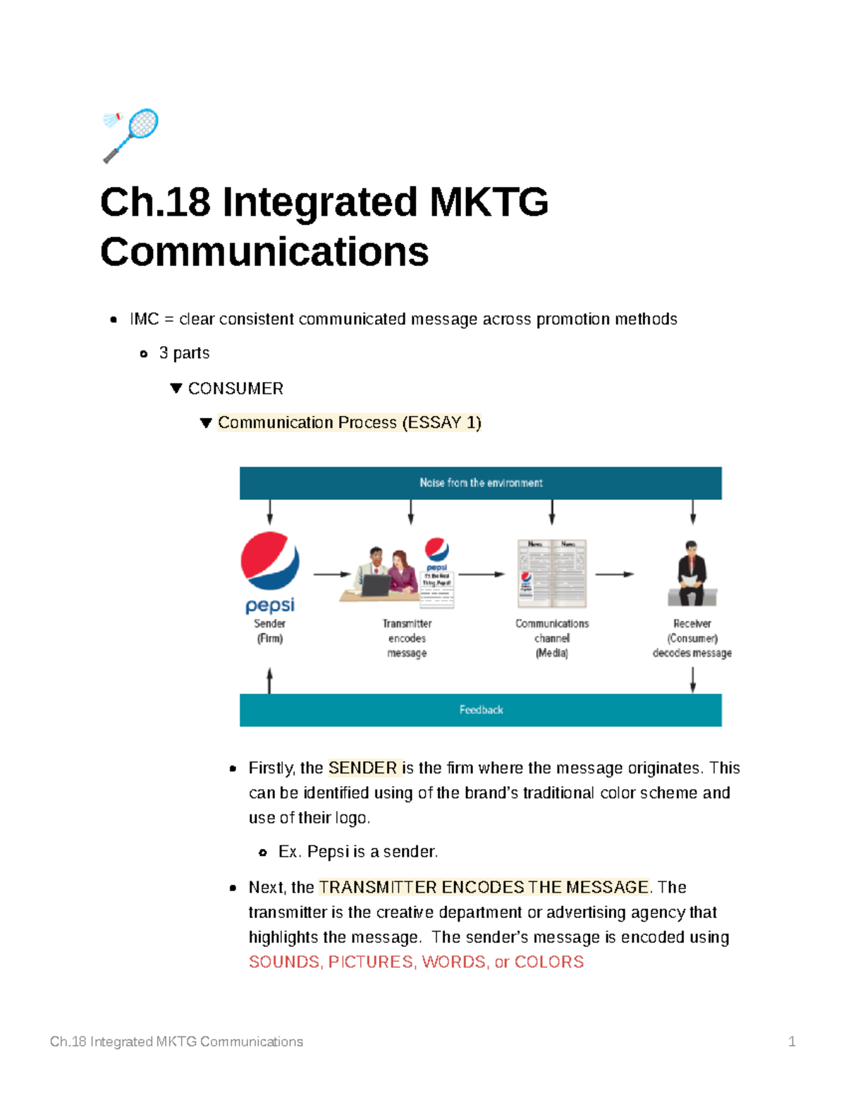 Ch - Randy Stuart - å Ch Integrated MKTG Communications IMC = clear ...