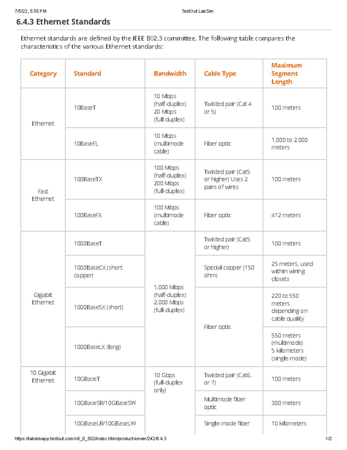 Ethernet standards - 7/5/22, 5:55 PM TestOut LabSim - Studocu