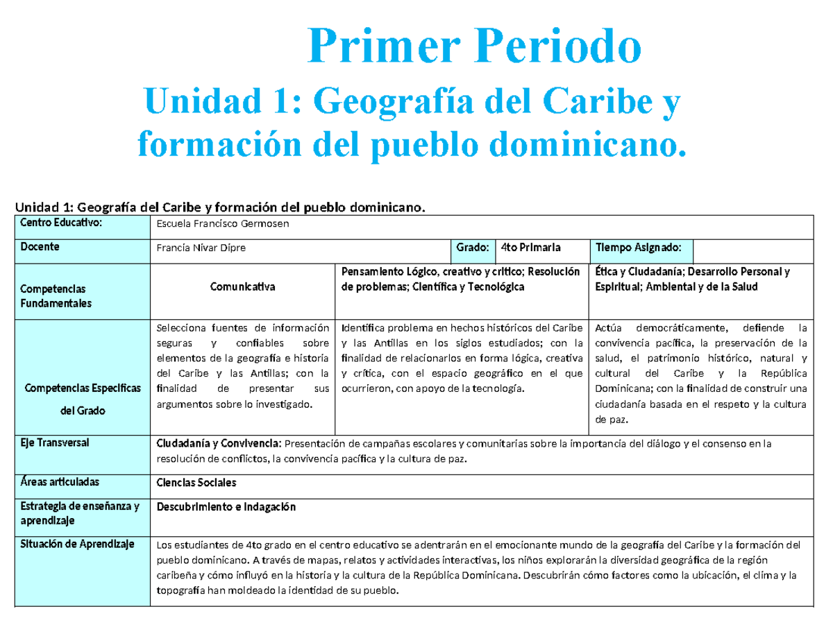 Sociales 4to Primer Periodo - Primer Periodo Unidad 1: Geografía del ...