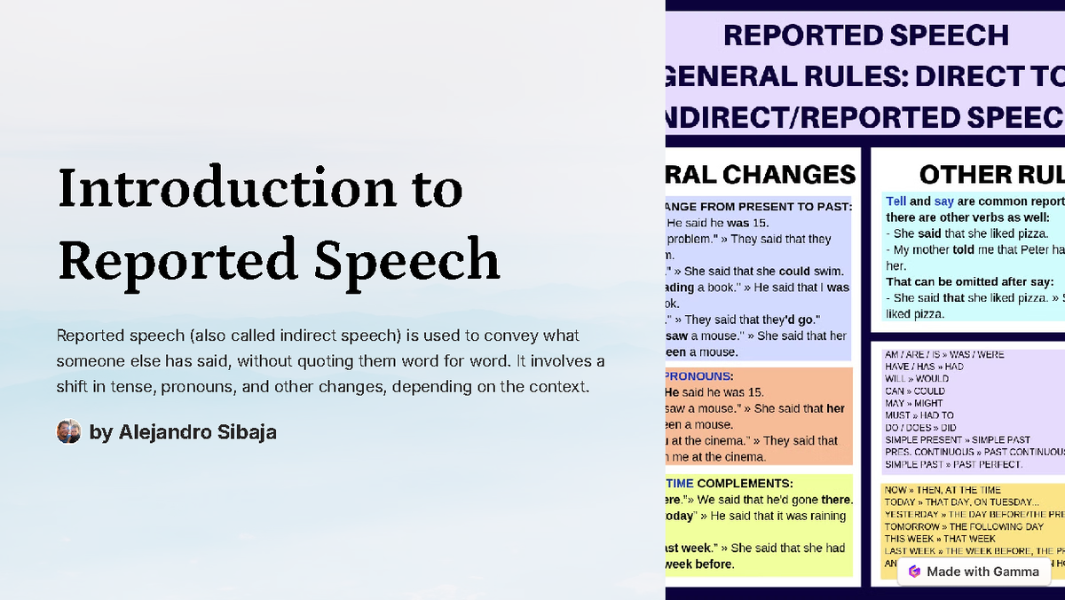 Introduction to Reported Speech - Introduction to Reported Speech ...