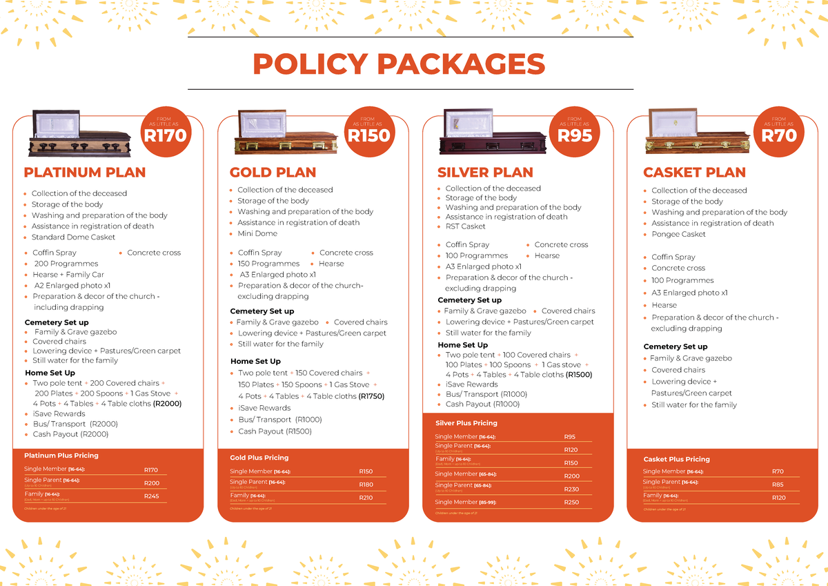 A3 Brochures v1b - I don't understand the questions - POLICY PACKAGES ...
