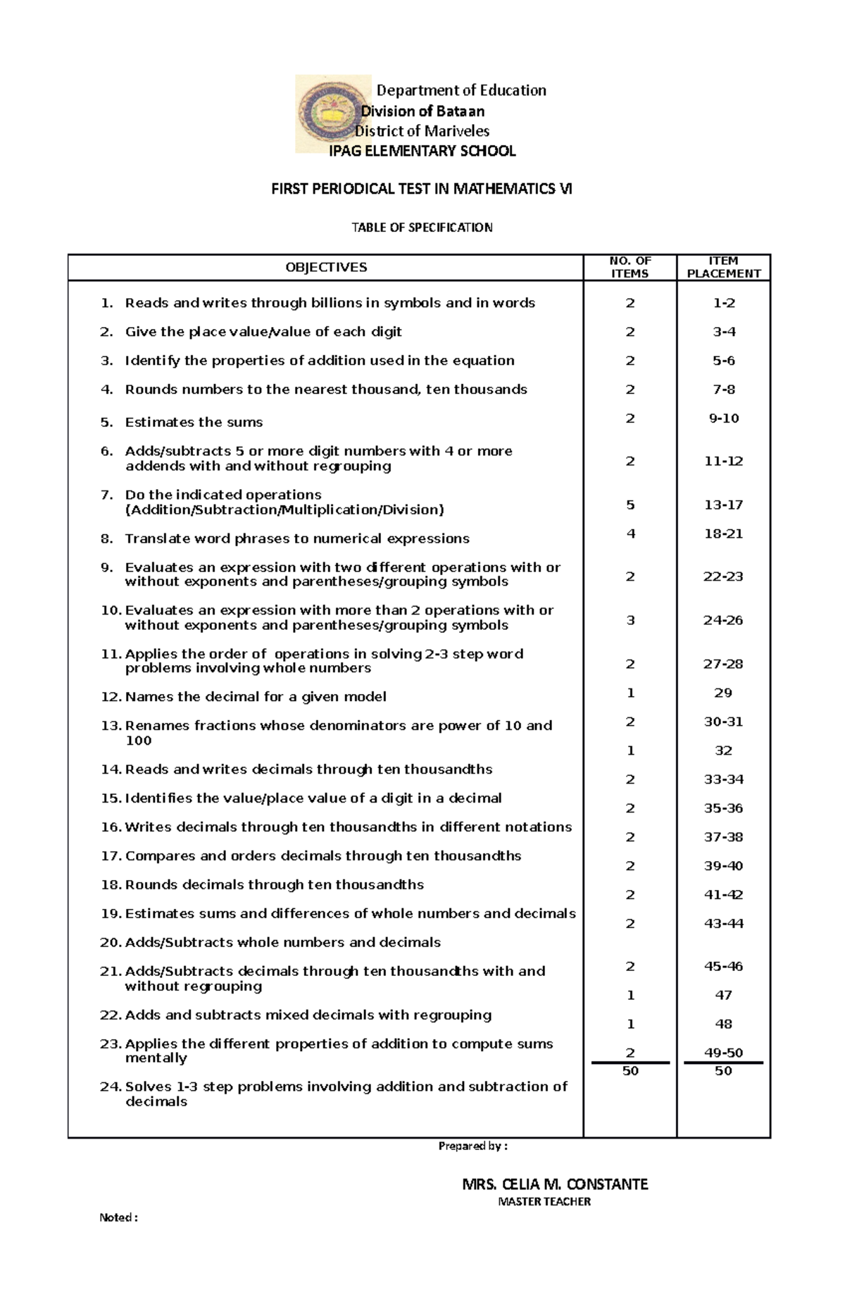 1st Periodical test in Mathematics 6 - Department of Education Division ...