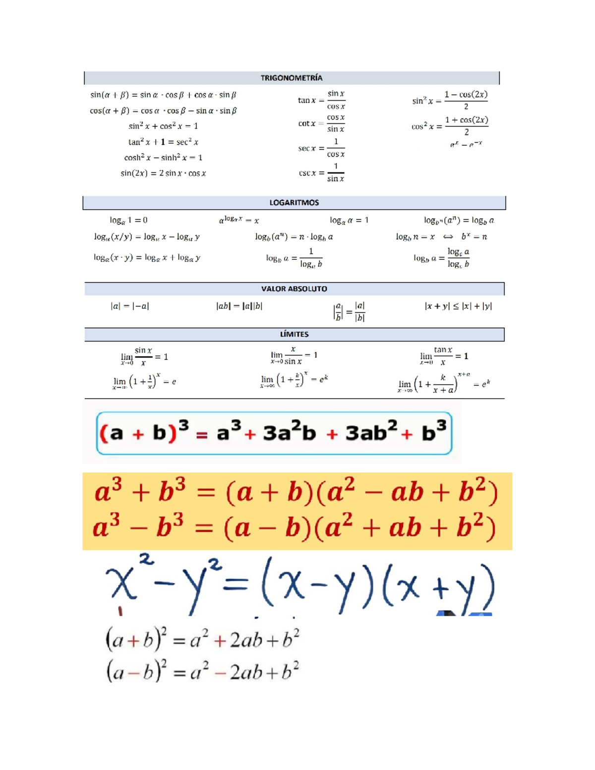 Formulas - Matemáticas generales - Studocu