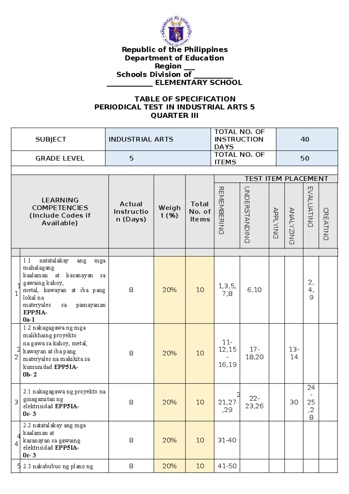 PT-IA - QUARTERLY EXAM IN TLE - Republic of the Philippines Department of Education Region ...