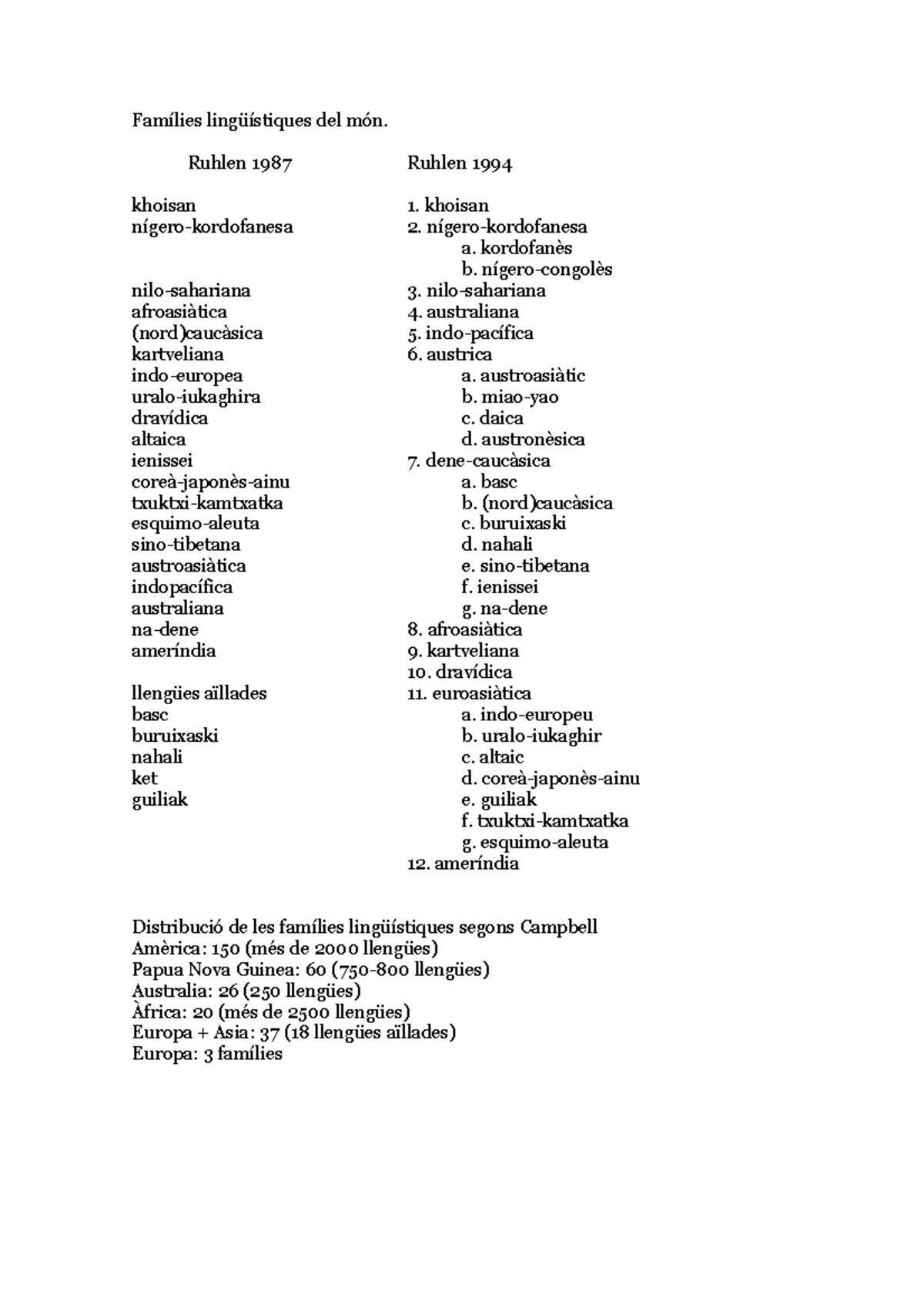 Famílies lingüístiques del món (Lumpers)-1 - Famílies lingüístiques del ...