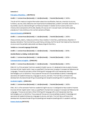 Midwifrey Certificate - Period Paper code Paper name Content Year 1 ...