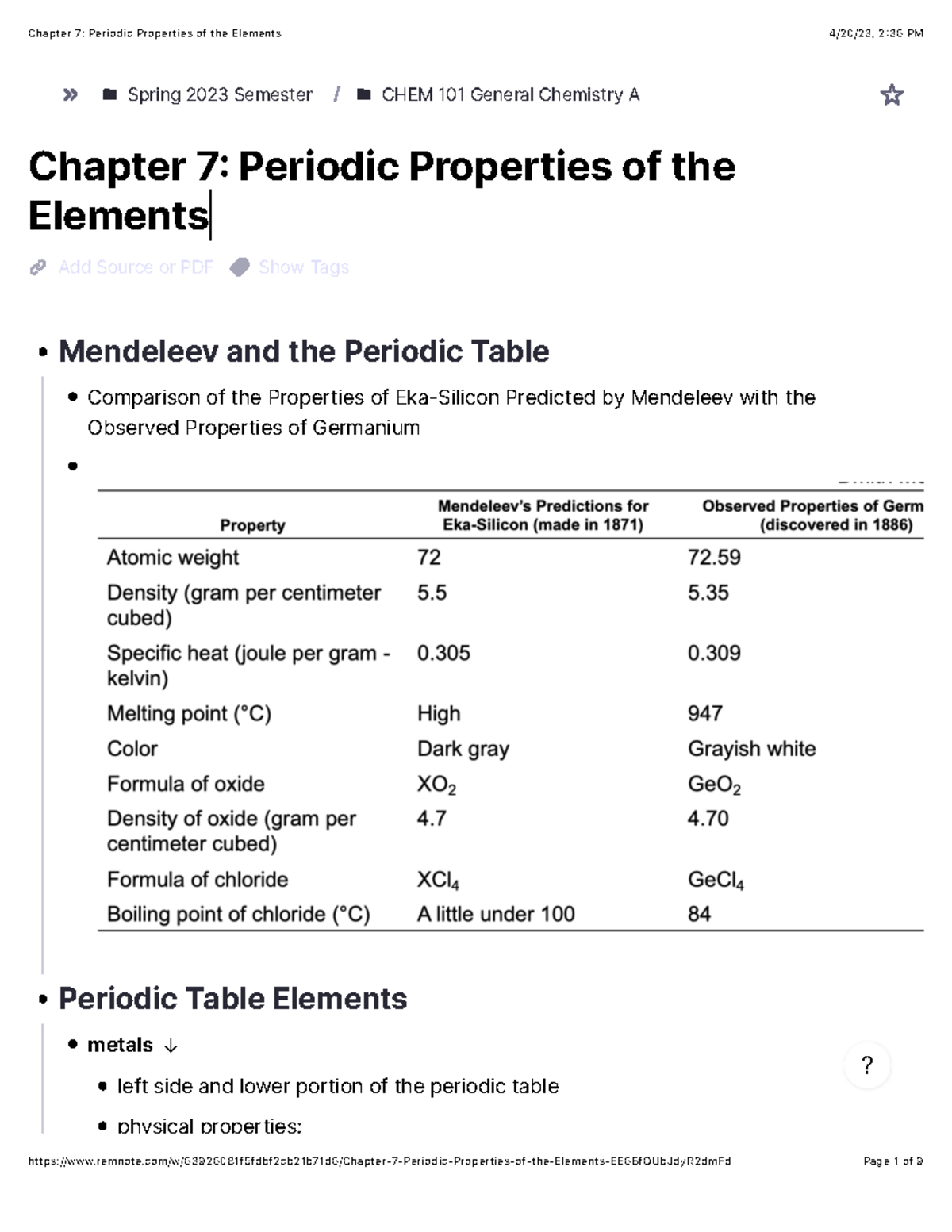 Chapter 7-Periodic Properties of the Elements - Spring 2023 Semester ...