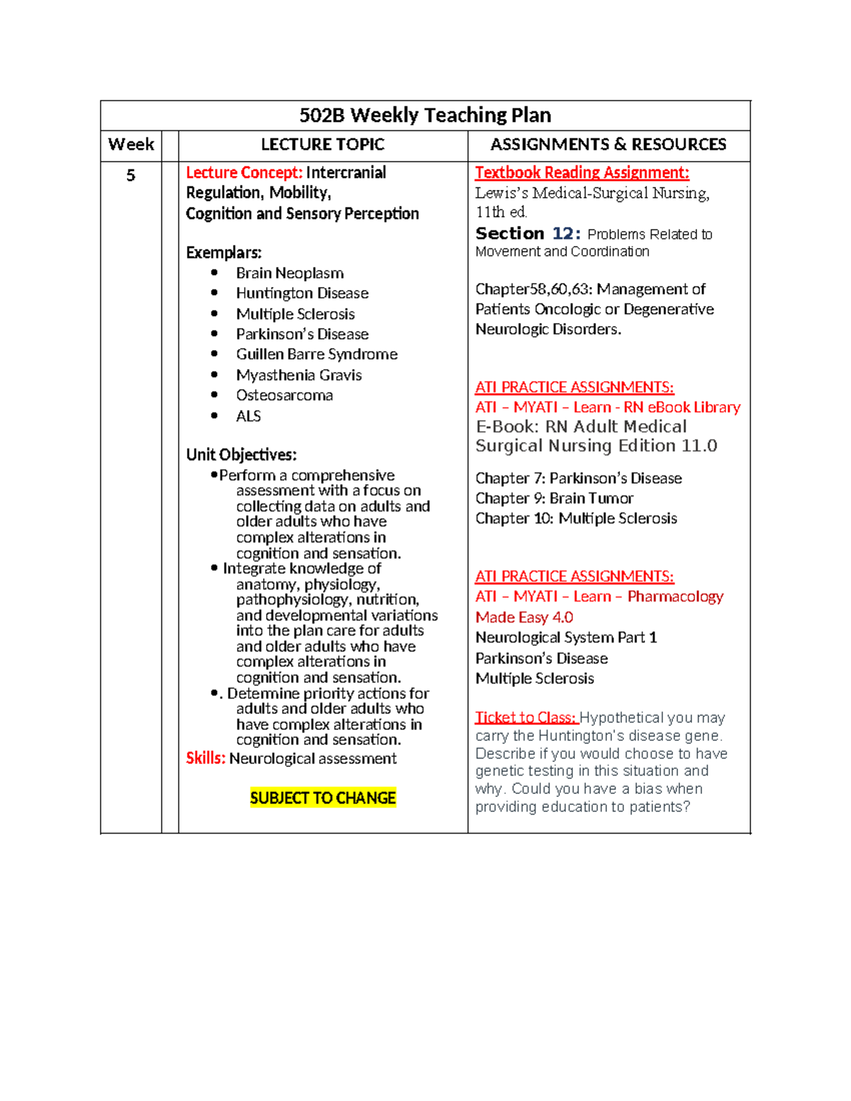 502B Week 5 Lesson Plan - 502B Weekly Teaching Plan Week LECTURE TOPIC ...