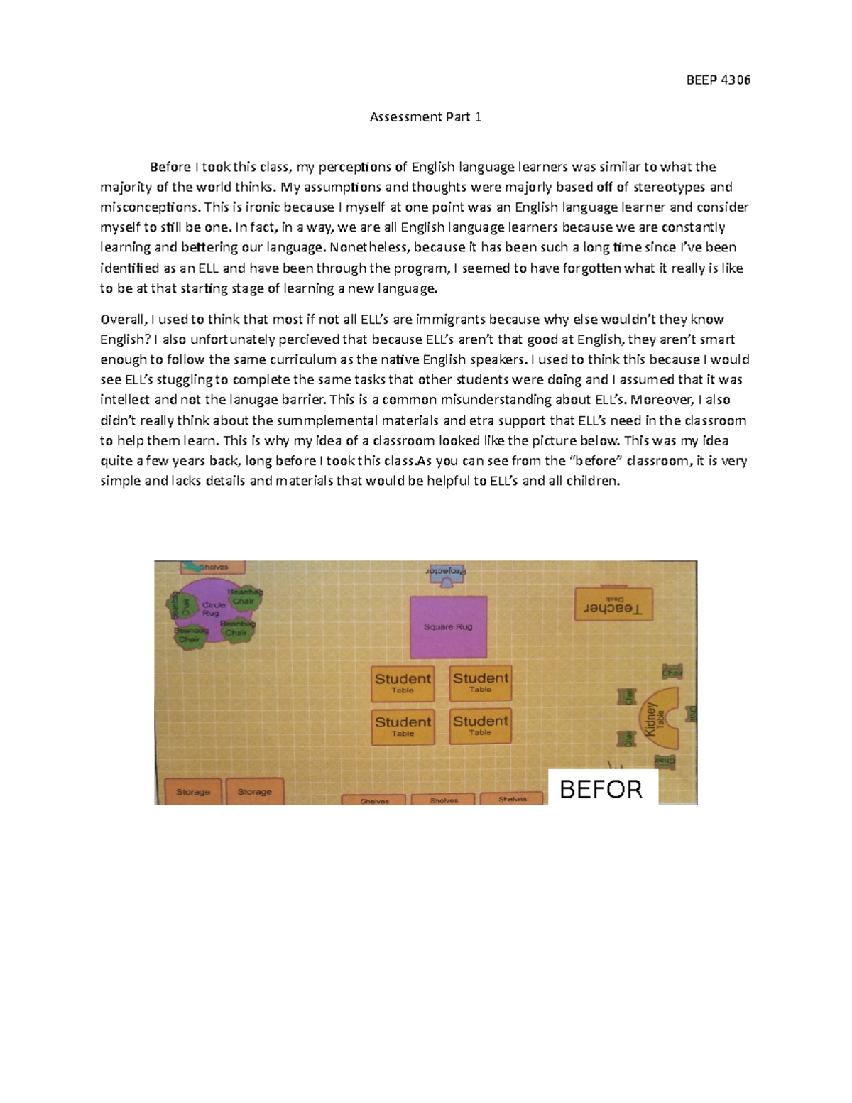 Assessment- ELL and Classroom Setting - BEEP 4306 Assessment Part 1 ...