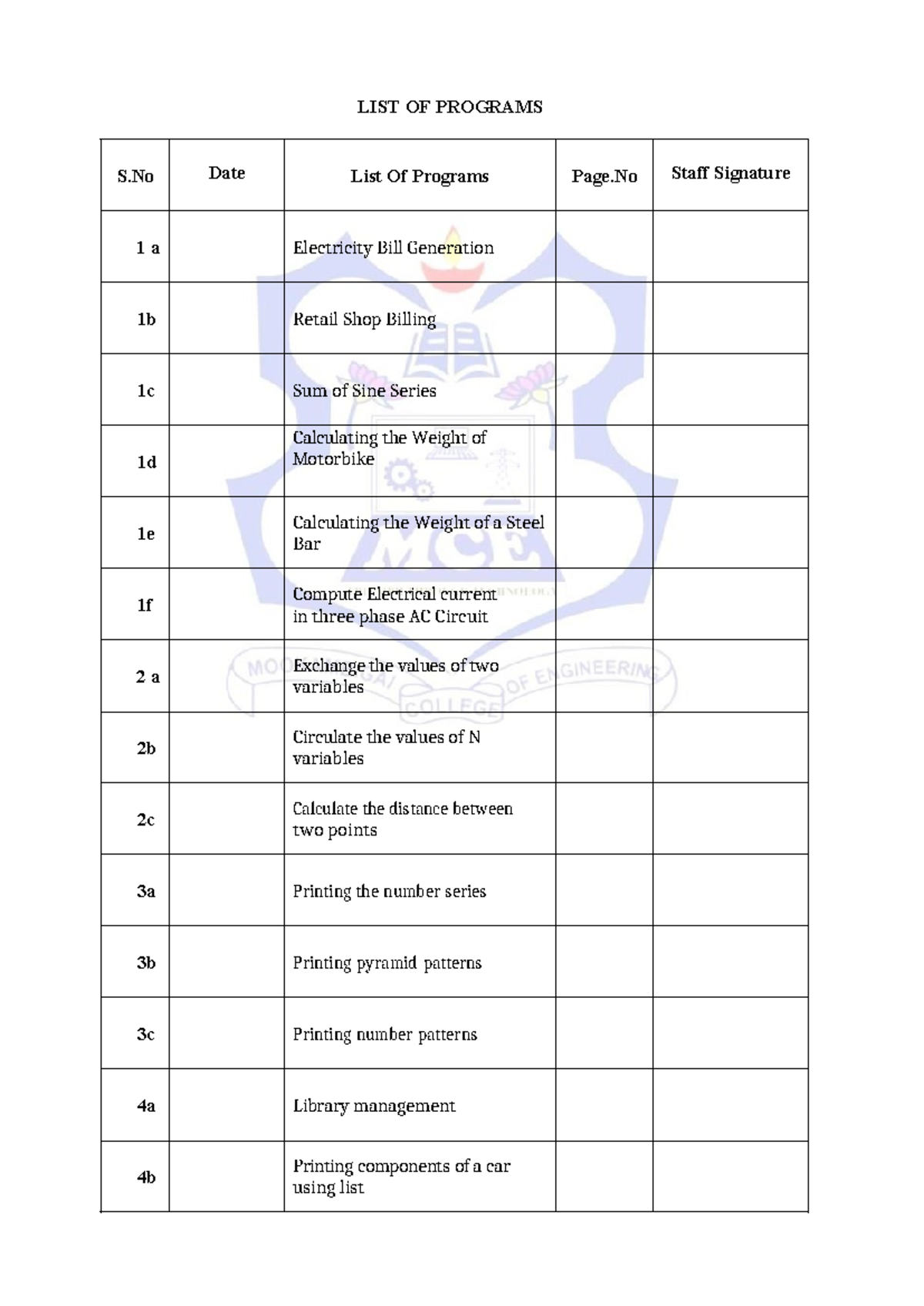 Lab pspp - lab manual - LIST OF PROGRAMS S Date List Of Programs Page Staff Signature 1 a - Studocu