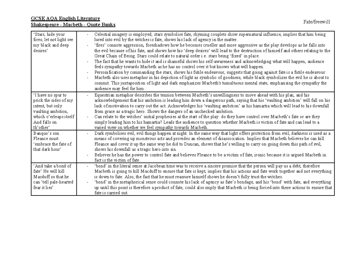 Shakespeare - Macbeth - Quote banks with analysis - Shakespeare ...