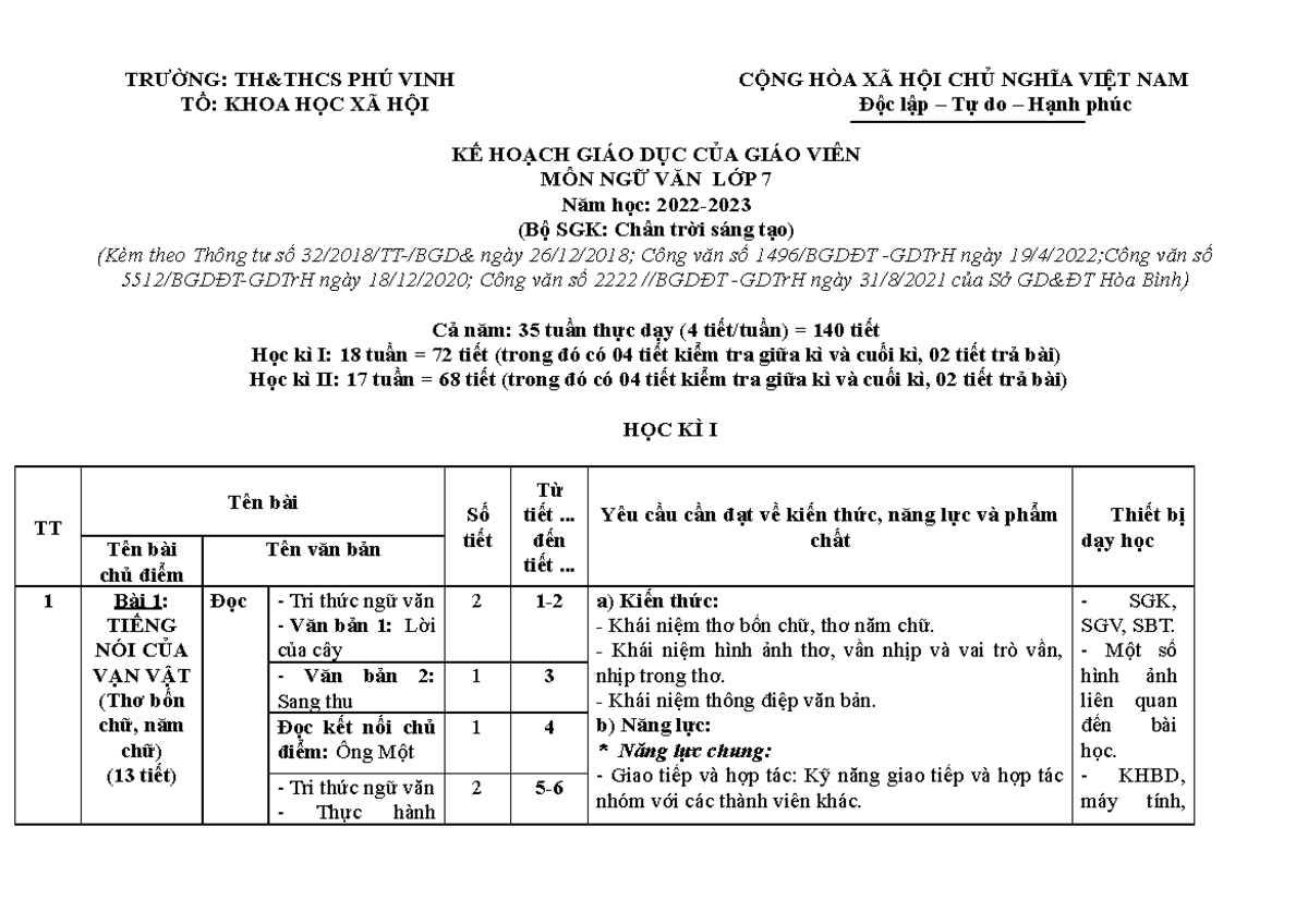 Liêm KHGD- NGU VAN 7 (22-23) - TRƯỜNG: TH&THCS PHÚ VINH CỘNG HÒA XÃ HỘI CHỦ NGHĨA VIỆT NAM TỔ ...