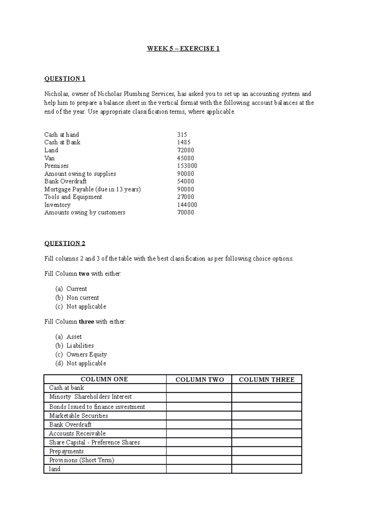 Week 5 - Exercise 1 - CEB 63 - WEEK 5 – EXERCISE 1 QUESTION 1 Nicholas, owner of Nicholas ...