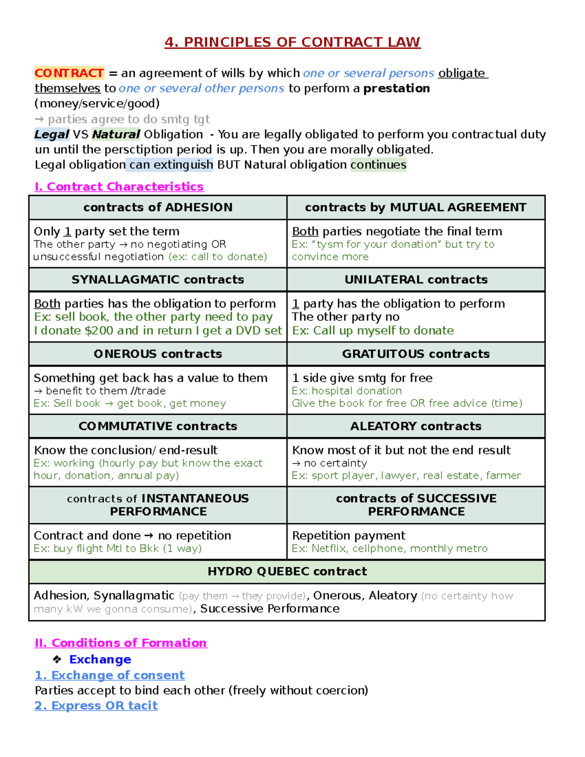 Chapter 4 notes - 4. PRINCIPLES OF CONTRACT LAW CONTRACT = an agreement ...