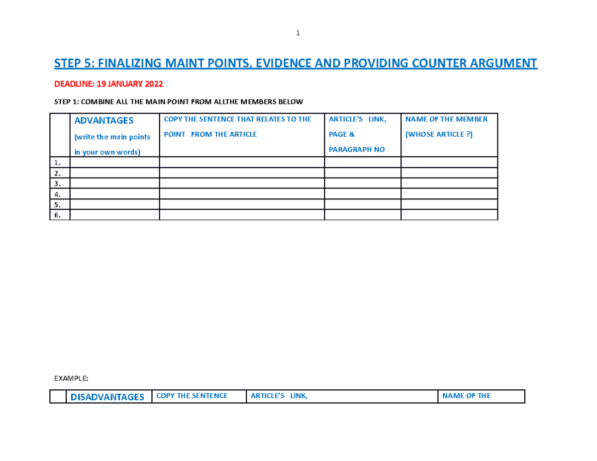 STEP 5 Forum ELC501 - Helpful - STEP 5: FINALIZING MAINT POINTS ...