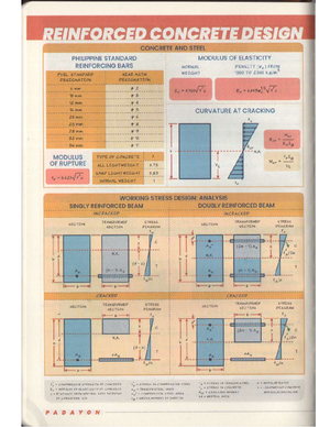 Alternate design method & design procedure of two-way slabs using aci ...