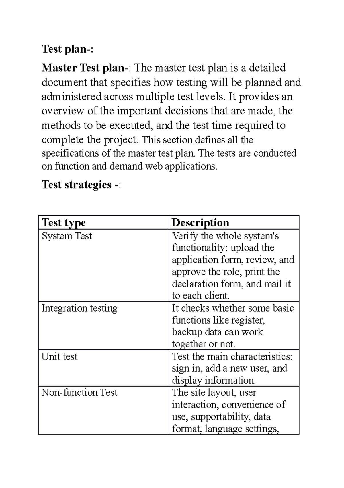 7409 testplan - good - Test plan-: Master Test plan-: The master test ...