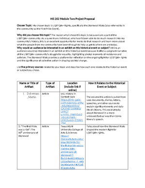 [Solved] Identify a historical society or cultural association related ...