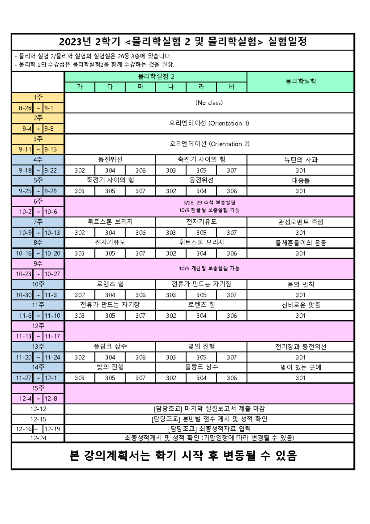 2023-2 %EB%AC%BC%EB%A6%AC%ED%95%99%EC%8B%A4%ED%97%98 syllabus - 가 다 마 나 ...