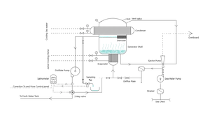 AP MELCs Grade 4 - 37 Grade Level: Grade 4 Subject: Araling Panlipunan ...
