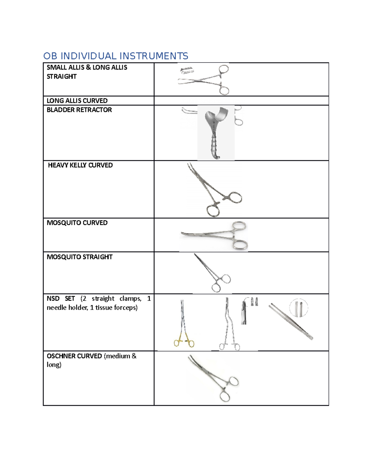 TAN,TAN, Tapong instrument - OB INDIVIDUAL INSTRUMENTS SMALL ALLIS ...