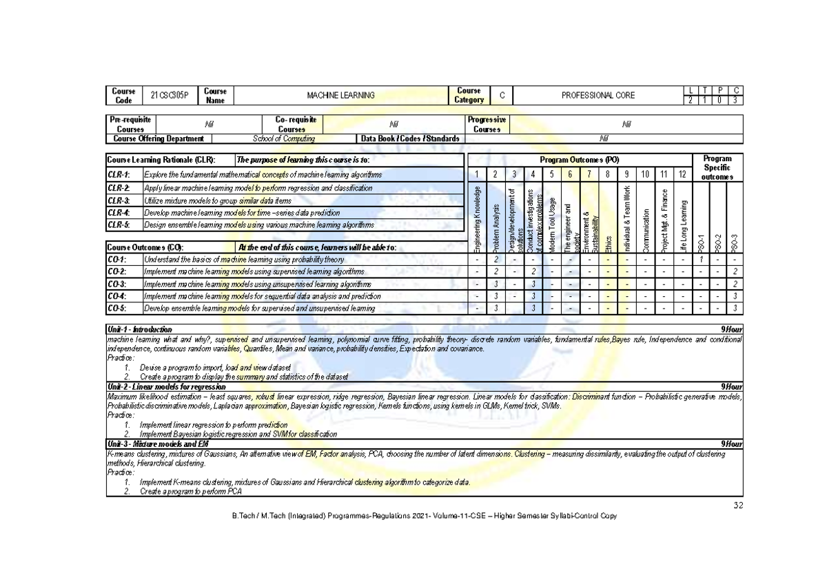 Machine Learning-Syllabus - 32 B / M (Integrated) Programmes ...