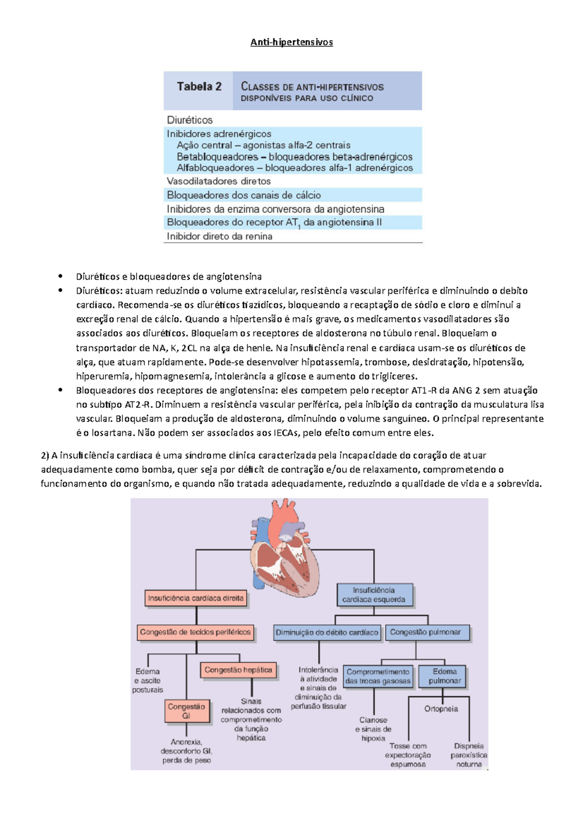Anti-hipertensivos - descrição completa dos medicamentos mais comuns na ...