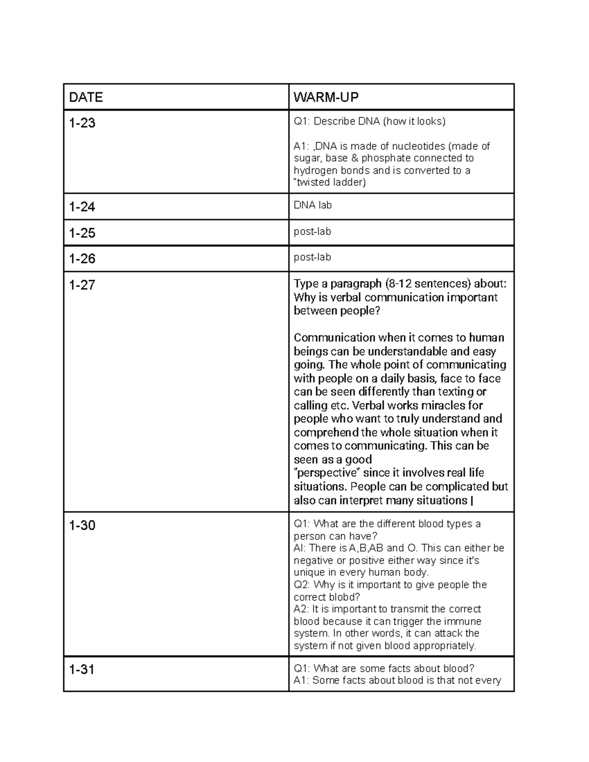 Warm up 1 23-2 3 - n/a - DATE WARM-UP 1-23 Q1: Describe DNA (how it ...