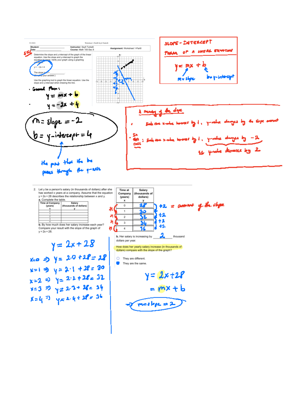 Math 424 notes 2 - SLOPE INTERCEPT Form of A linear equation at y gmx b ...
