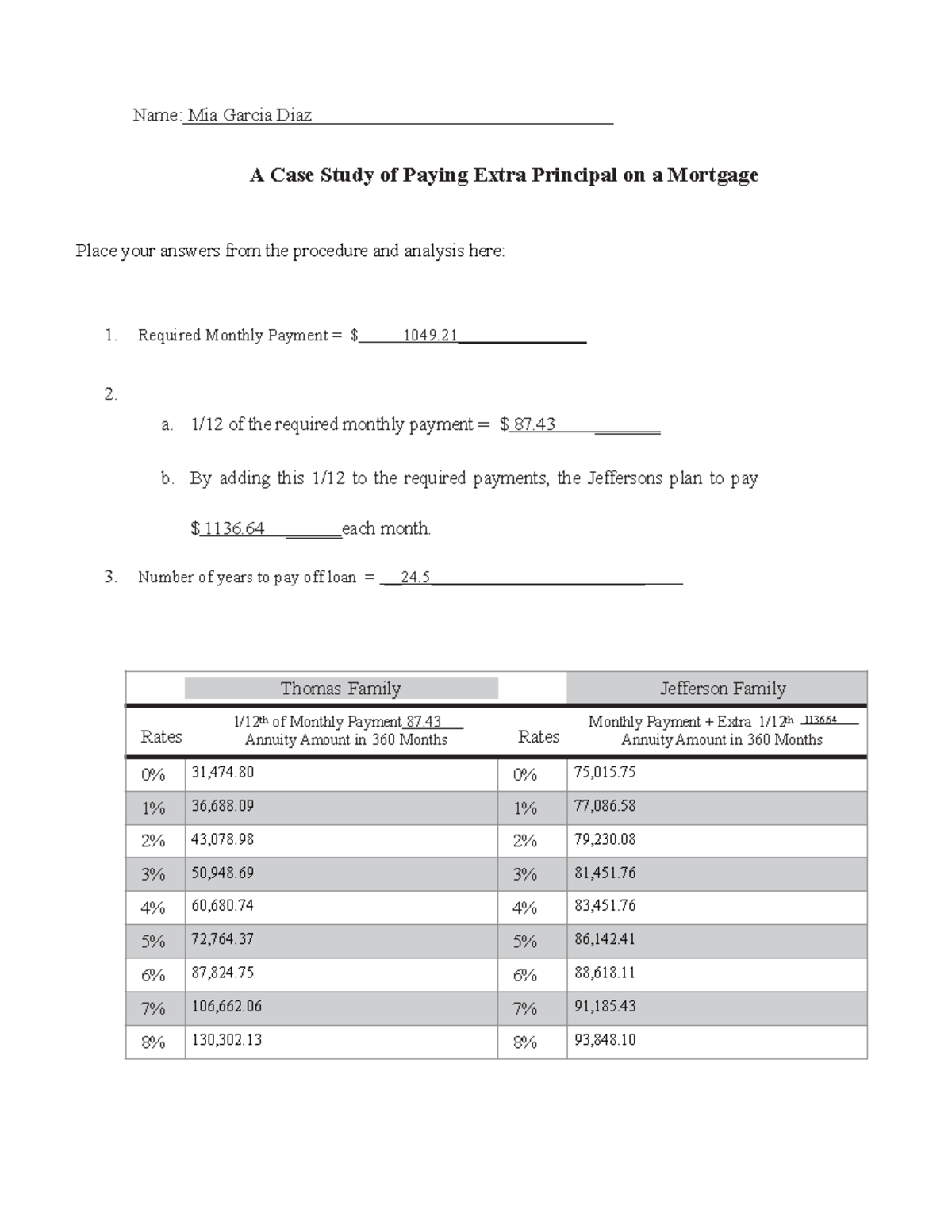 Activity 3 A Case Study of Paying Extra Principal on a Mortgage Student ...