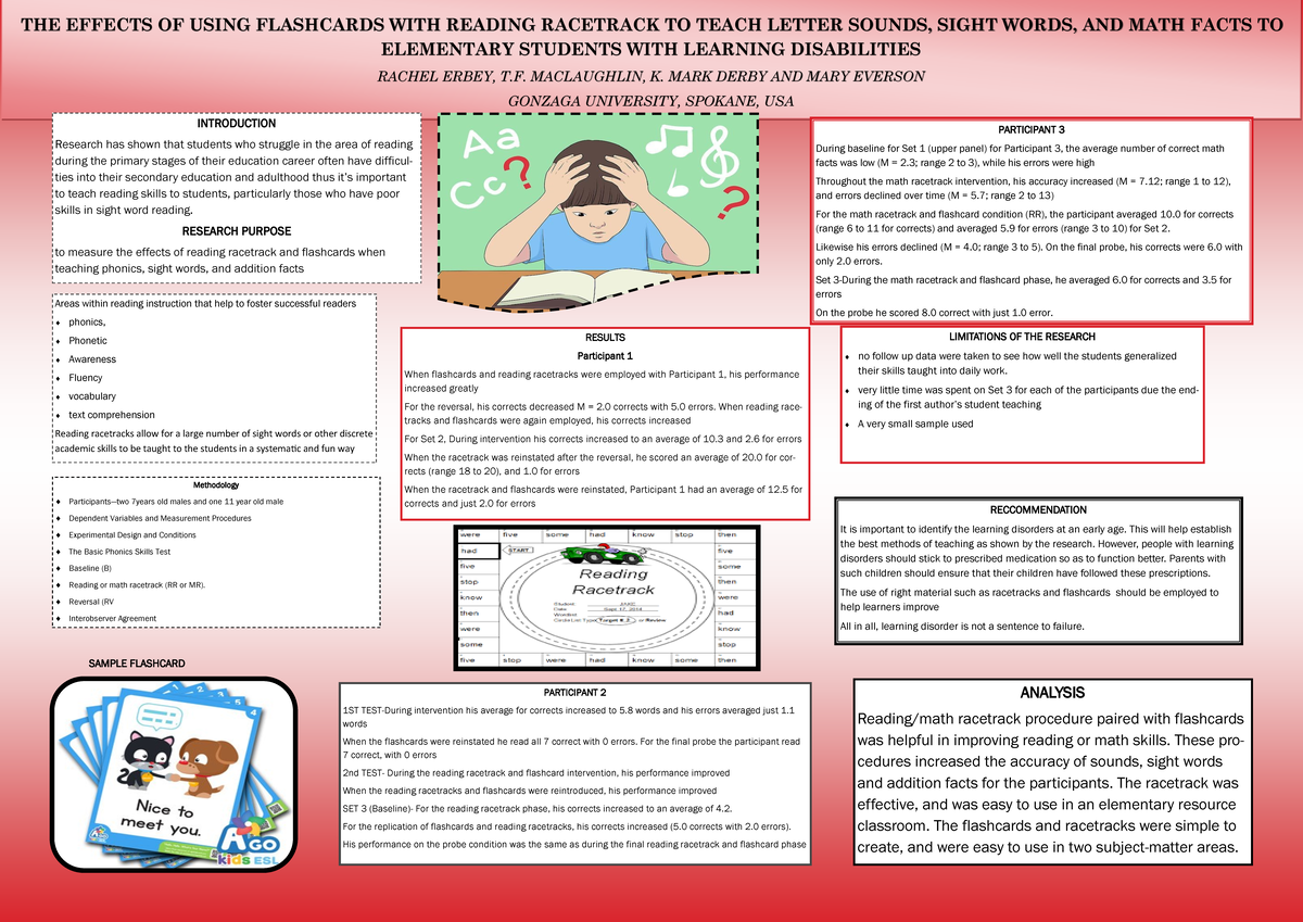 Learning Disorders (LD) - THE EFFECTS OF USING FLASHCARDS WITH READING ...