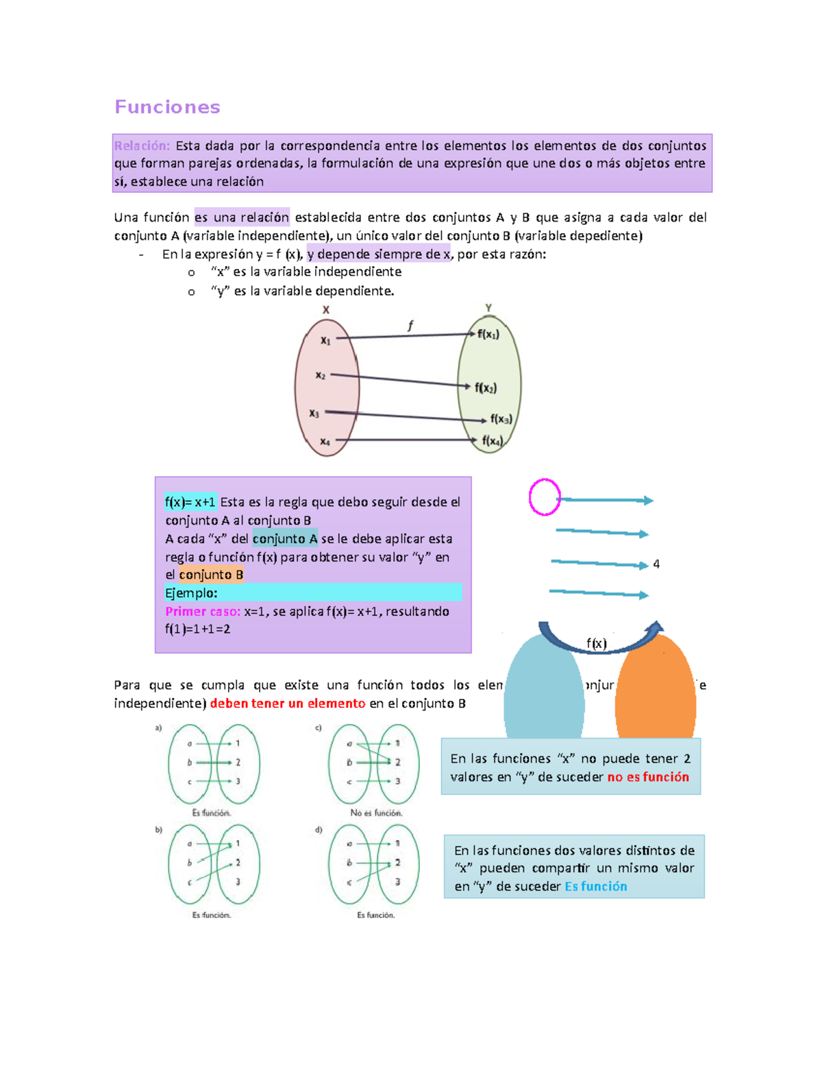Funciones - apuntes randoms de clases, no entiendo para que tanto texto ...