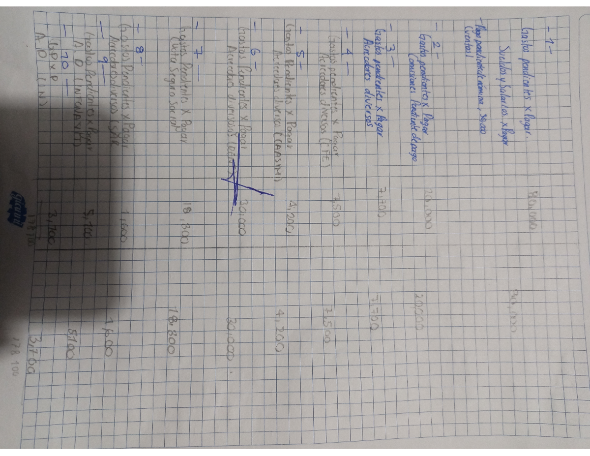 Rayado diario - Planeación Financiera - Studocu