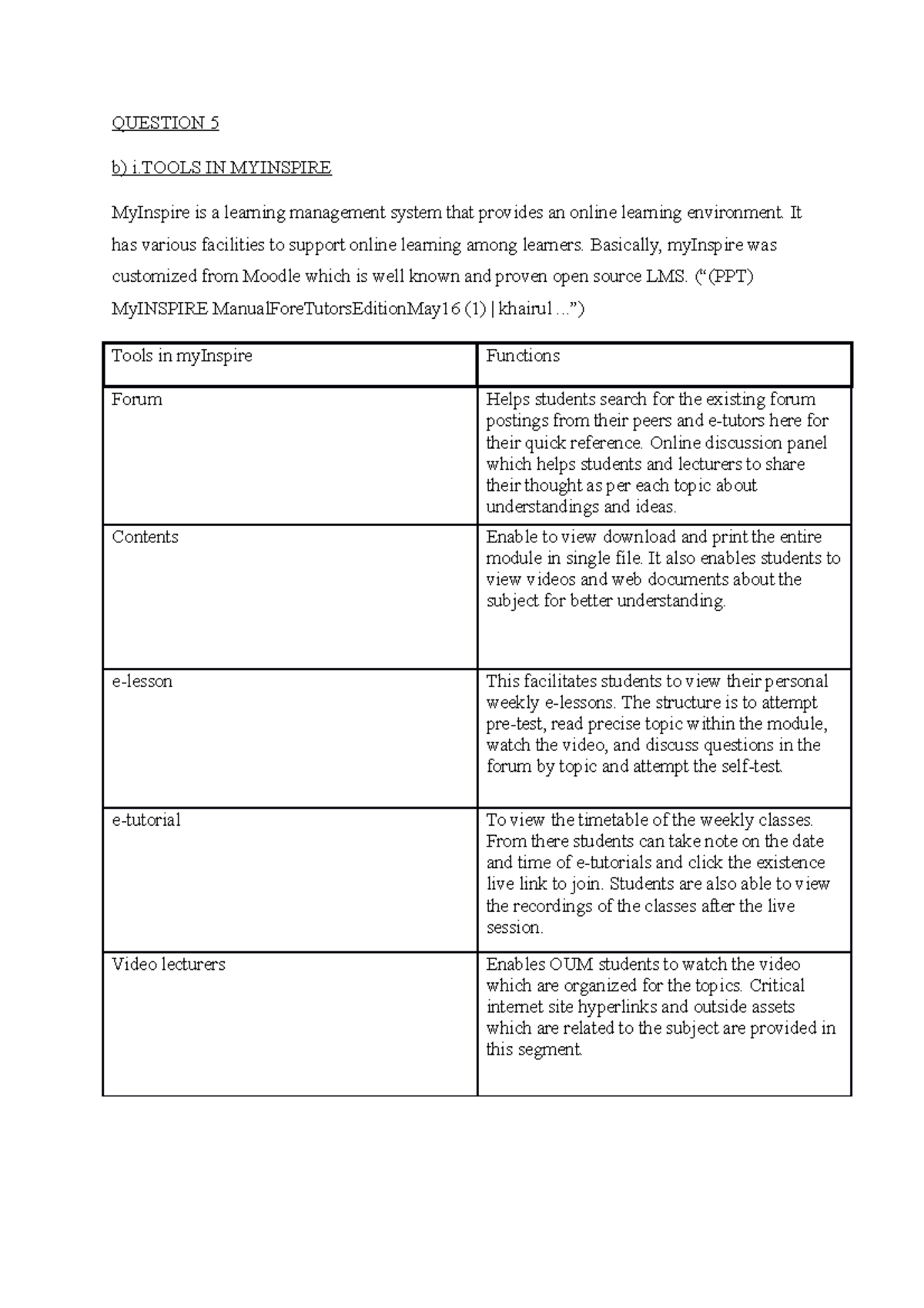 Question 5 Tools IN Myinspire - QUESTION 5 b) i IN MYINSPIRE MyInspire ...