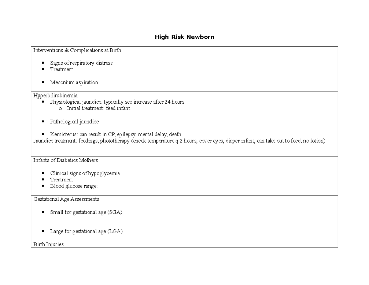 High Risk Newborn Guided Notes - High Risk Newborn Interventions ...