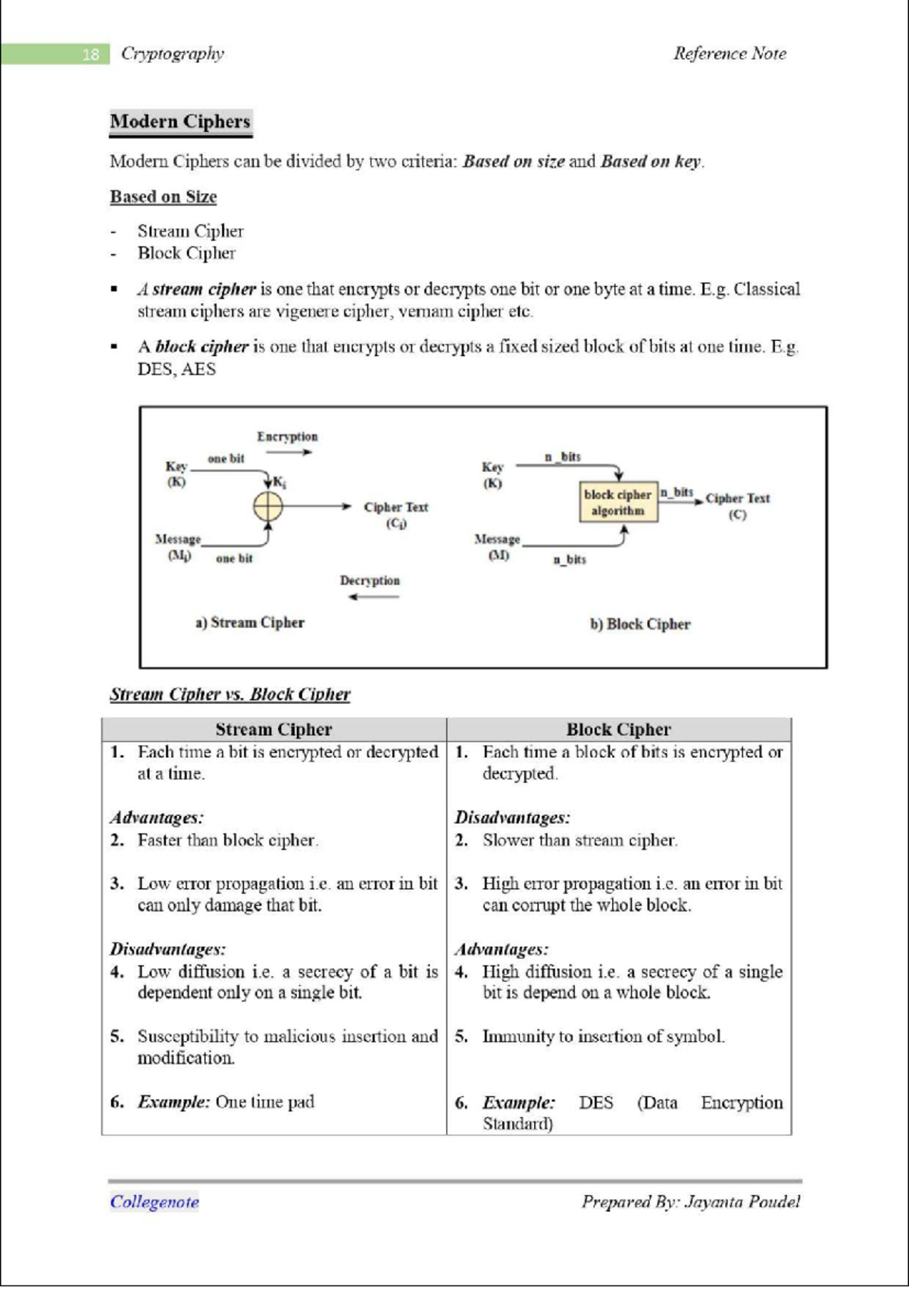 Unit 1 introduction and classical ciphers 122 - Management Information System - Studocu