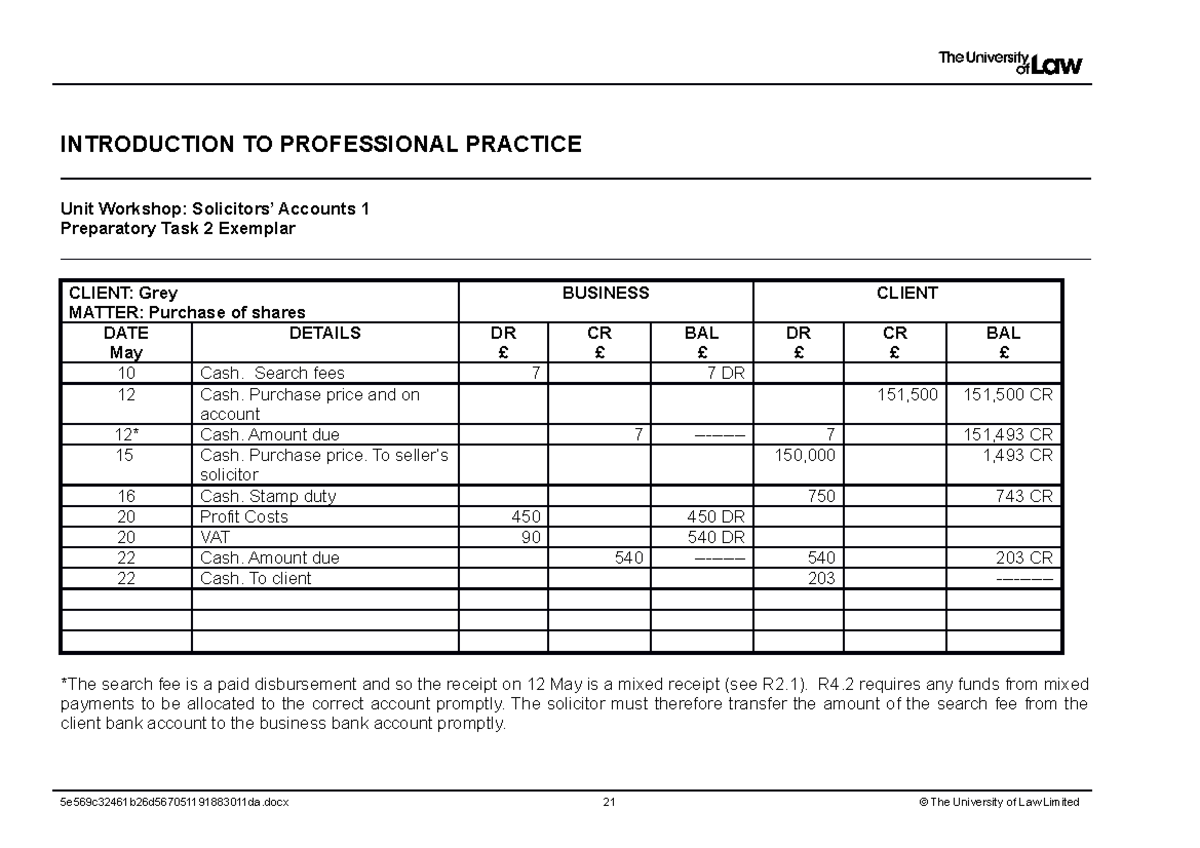 Solicitors. account prep task 1 tutorial 1 example - INTRODUCTION TO ...