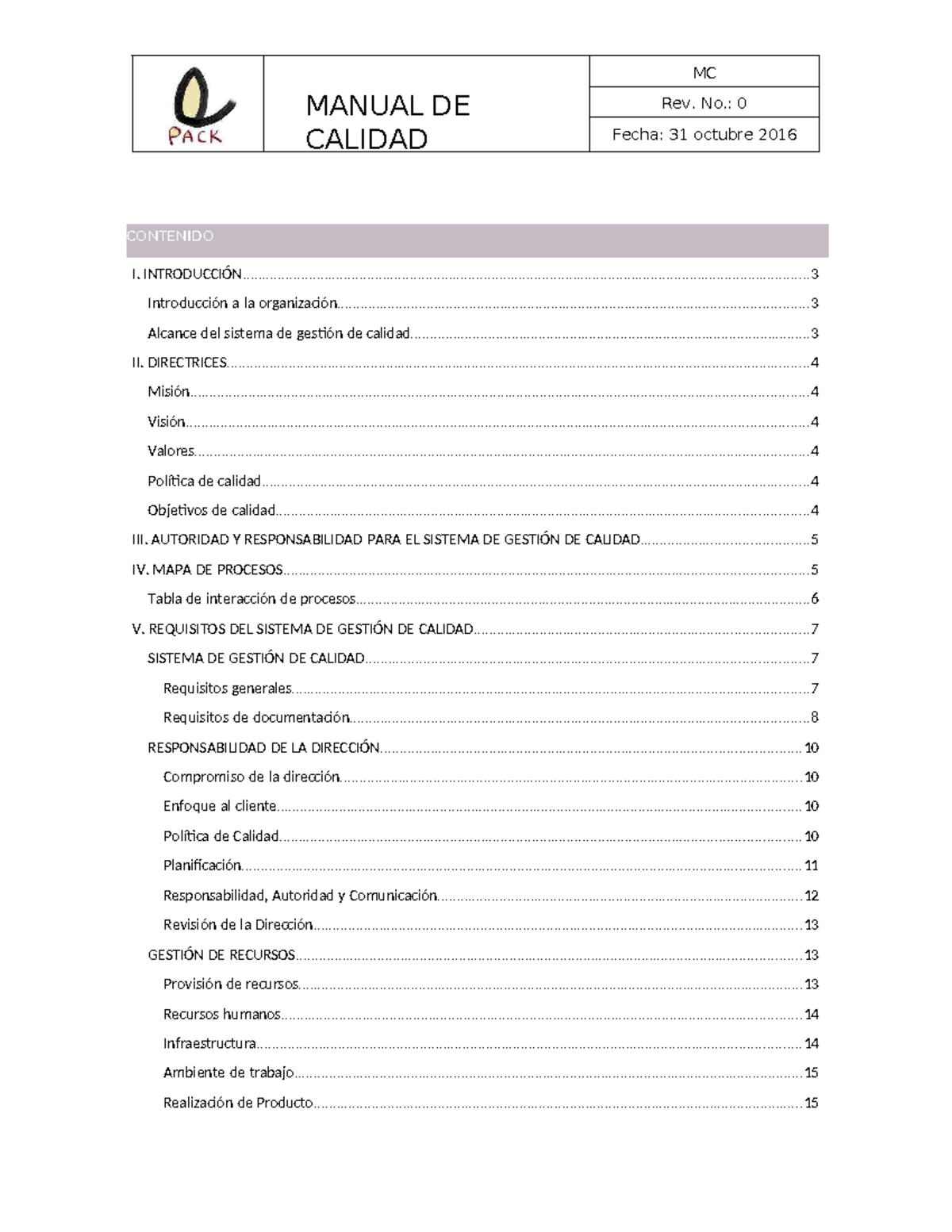 Manual DE Calidad - Es un amnual - MANUAL DE MANUAL DE - Rev. No ...