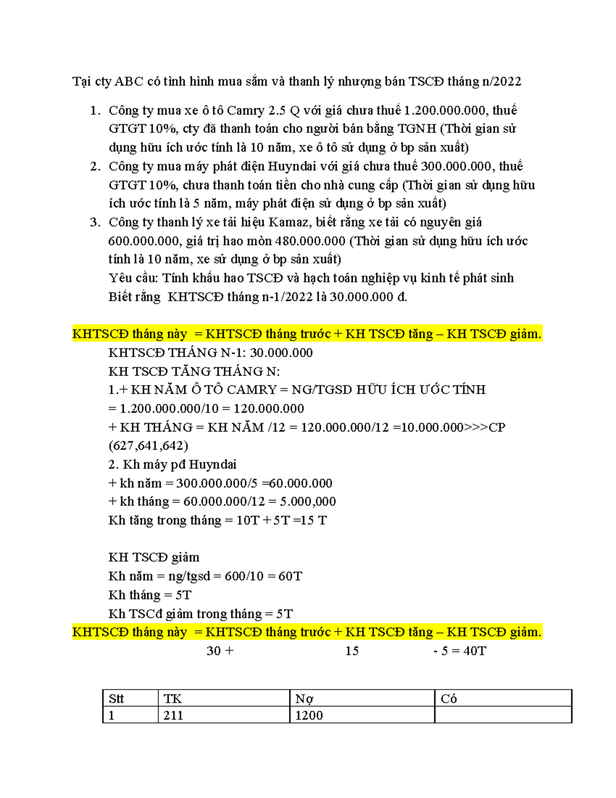 TSCD VA TINH KHAU HAO TSCD - Tại cty ABC có tình hình mua sắm và thanh lý nhượng bán TSCĐ tháng ...