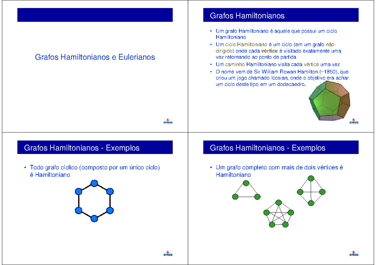 Hamiltonianos Grafos Clipart