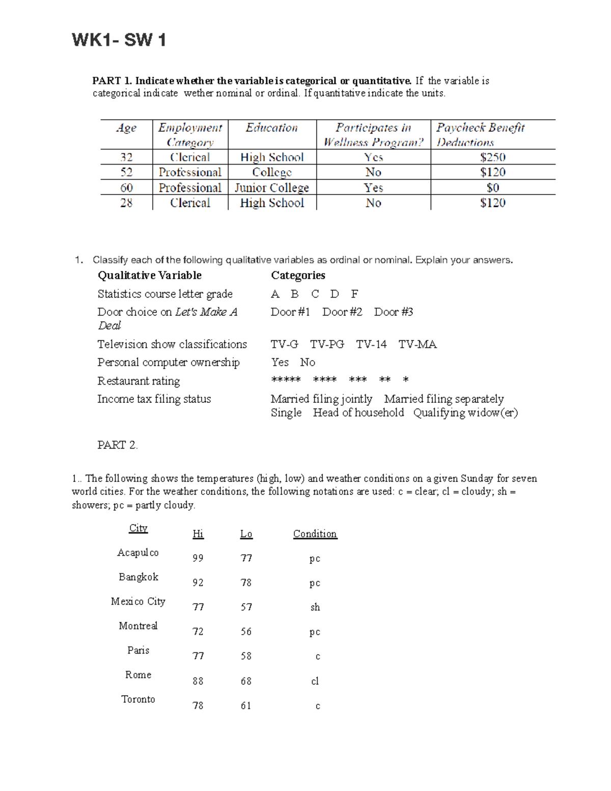 WK1-SW1 - Identifying the variables - WK1- SW 1 PART 1. Indicate whether the variable is ...
