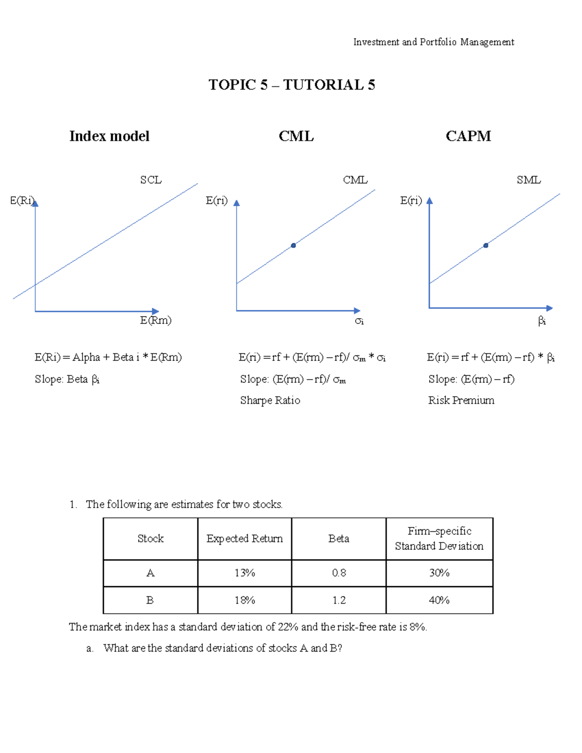 Tutorial 5 - Solutions - TOPIC 5 3 TUTORIAL 5 Index model CML CAPM SCL CML SML E(Ri) E(ri) E(ri ...