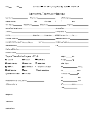 LAWS affecting nsg prac - LAWS AFFECTING THE NURSING PRACTICE RA 10028 ...