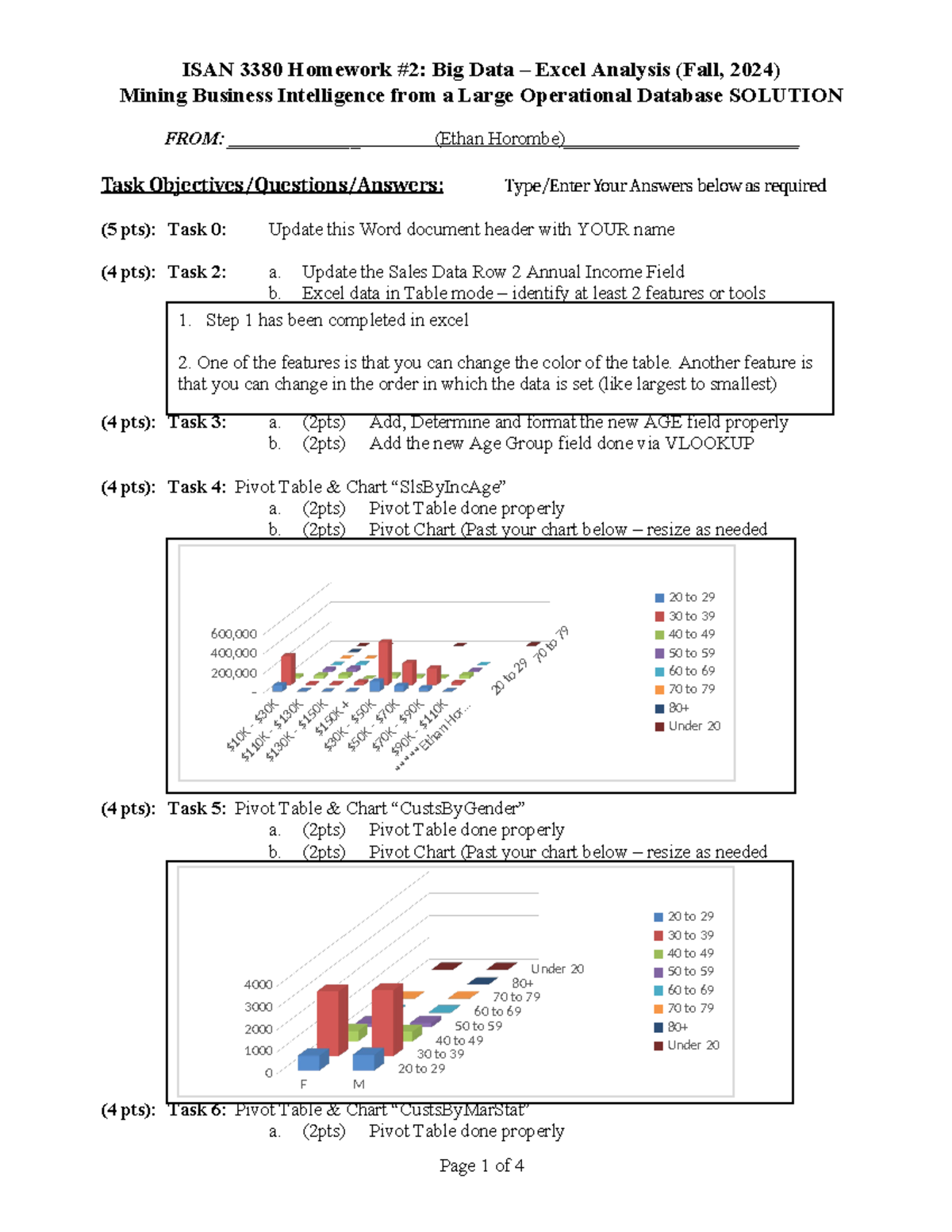 HW2-Lname Fname - Help for notes - Mining Business Intelligence from a ...