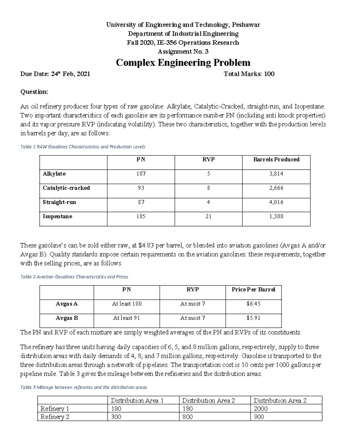 OR Assignemnt 2 LP Modeling in operations research - University of ...