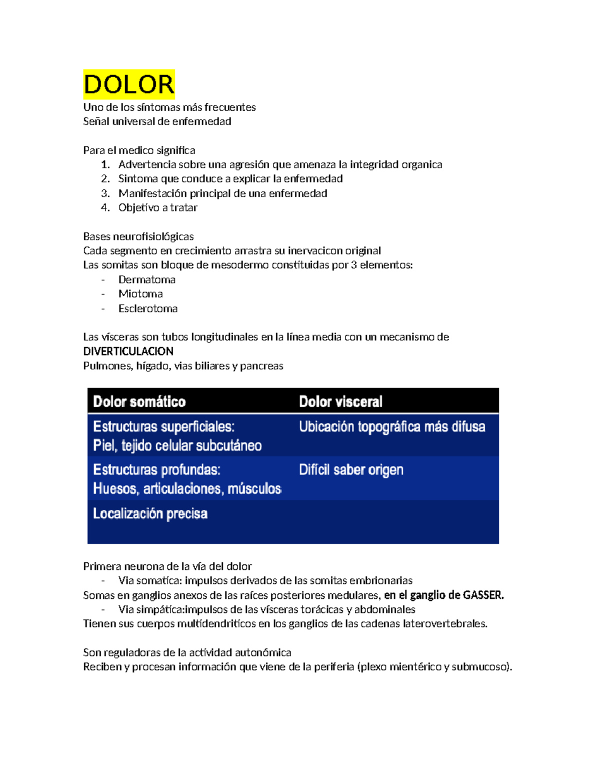 Dolor semio 1 - nbjhfkuyfgyugyggggghjjhhjkbhbhjjjhjhjhhhjh jhj - Studocu