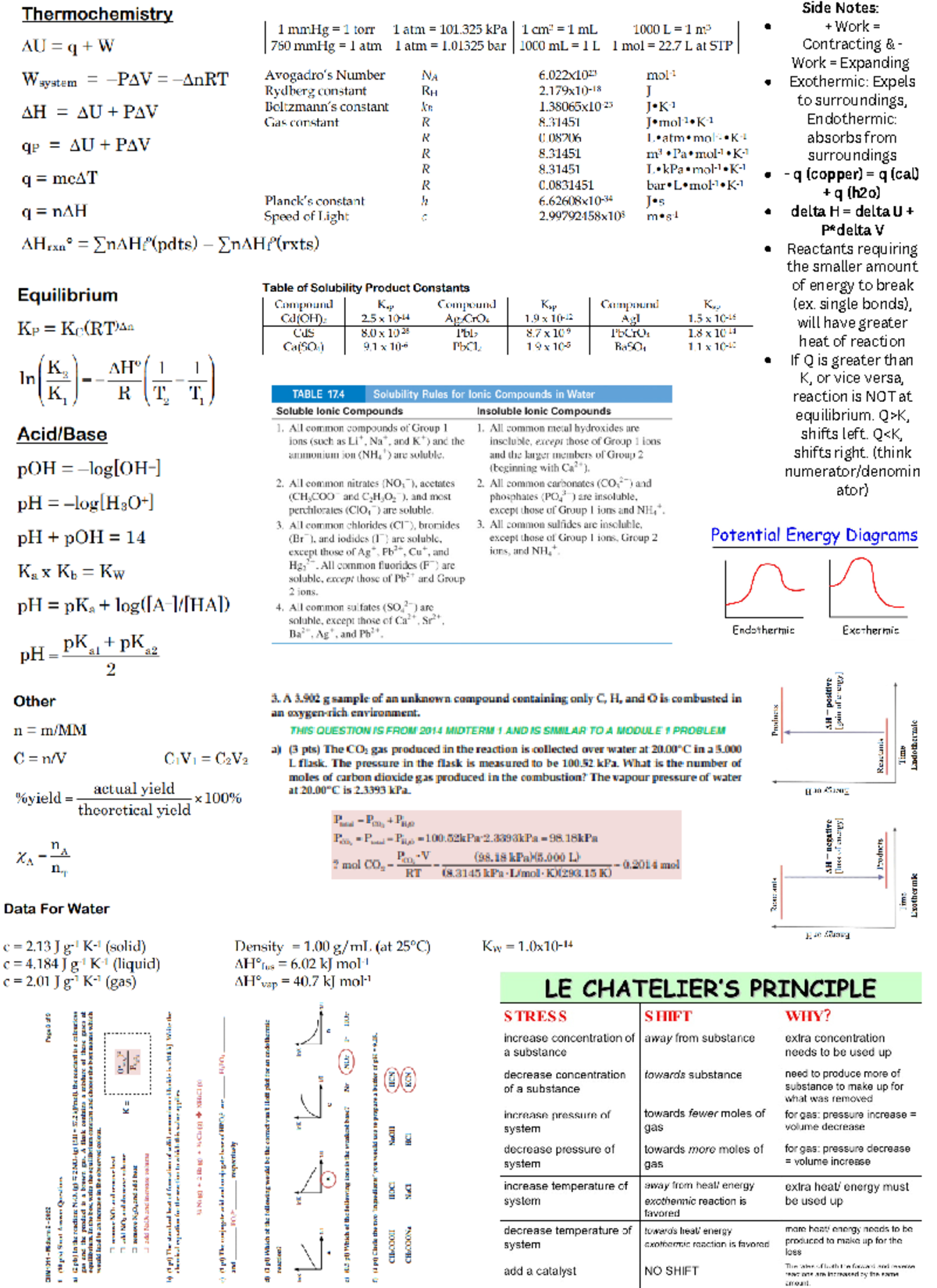 Cheat Sheat - CHM 1311 - CHM 1311 - Side Notes: + Work = Contracting ...
