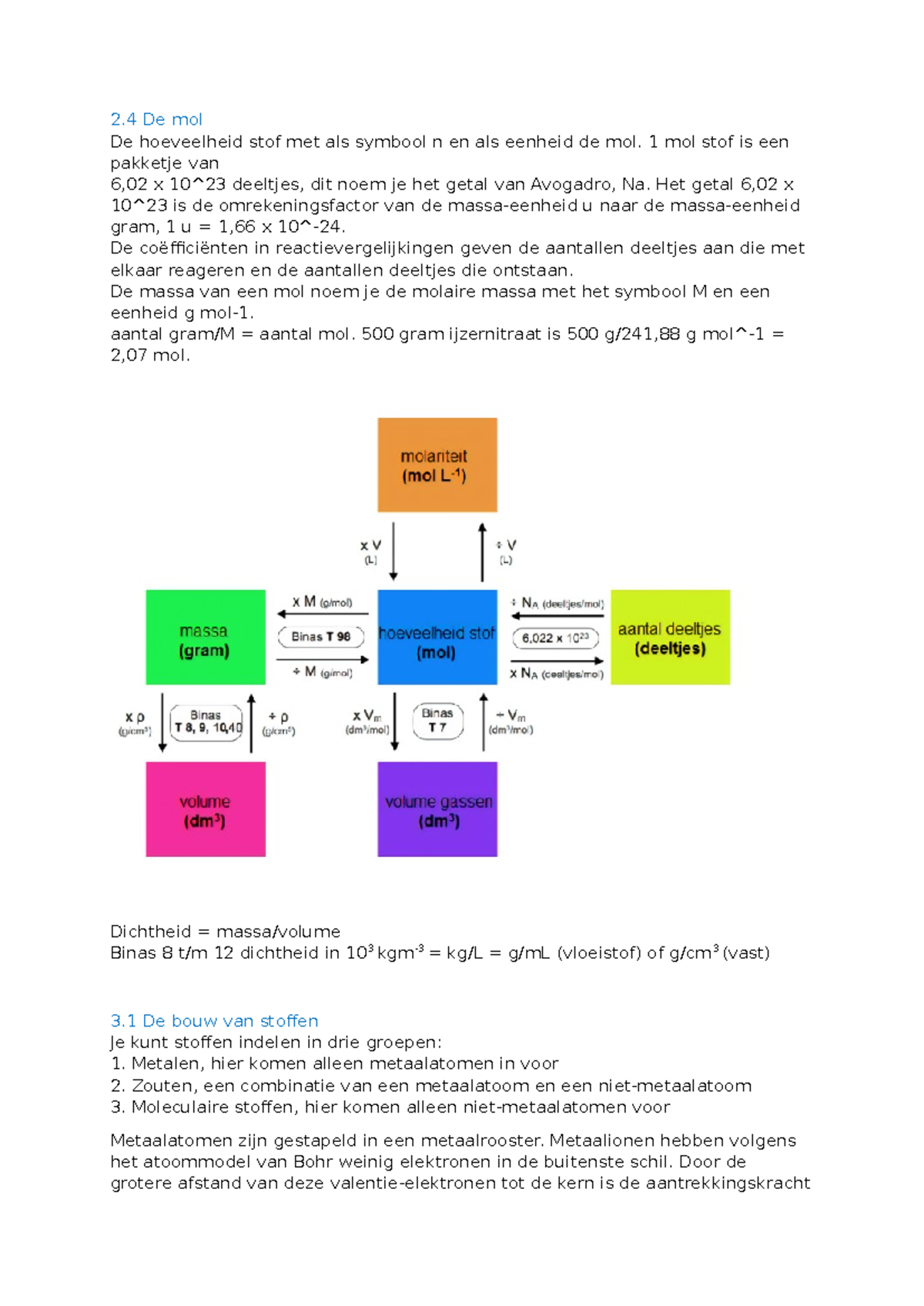 Scheikunde volledige samenvatting - 2 De mol De hoeveelheid stof met ...
