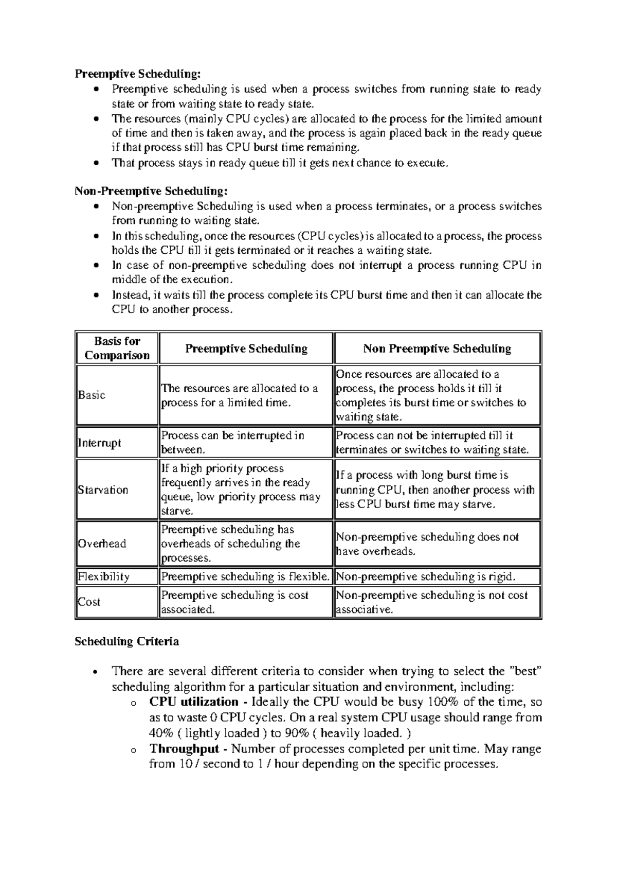 Cpu Scheduling And Algorithm Preemptive Scheduling Preemptive Scheduling Is Used When A